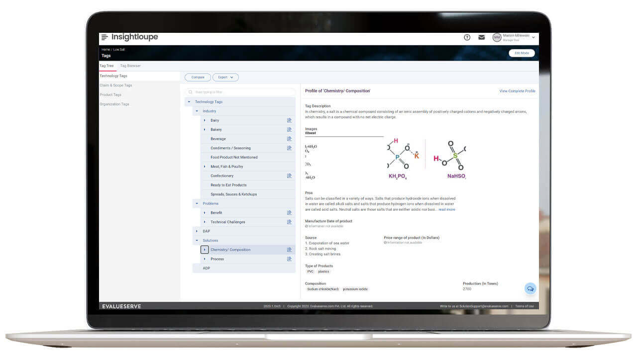 Patent Research & Analytics Clarity | Insightloupe